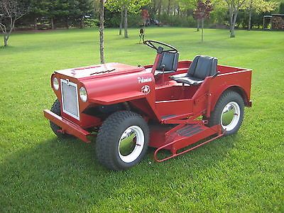 The Remarkable Roof Manufacturing Co. - Joy of Mowing